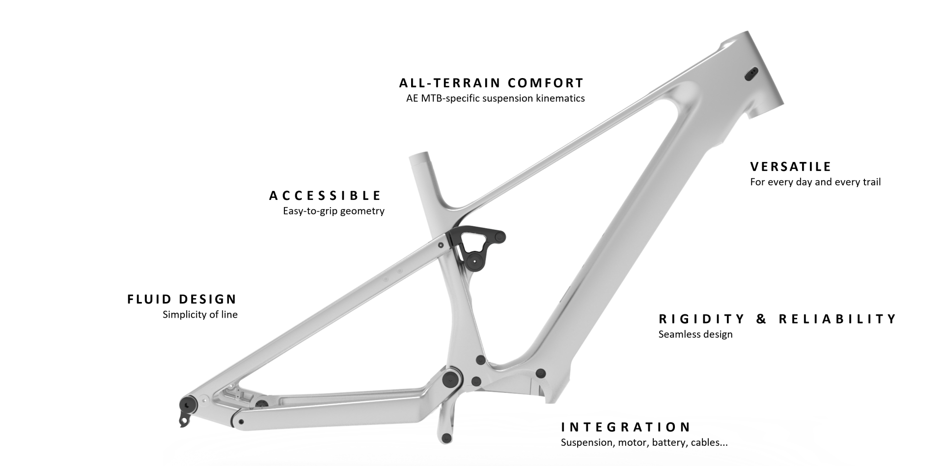 Aluminum innovation: A one-piece aluminum frame from Saint Jean ...